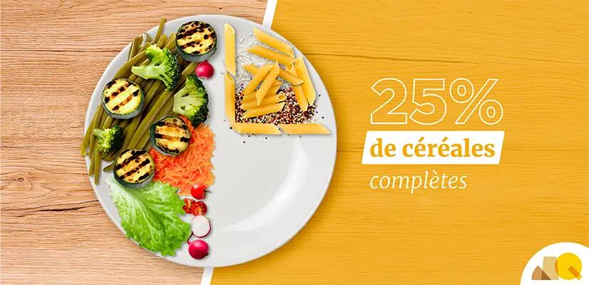 Comment composer une assiette équilibrée sans viande